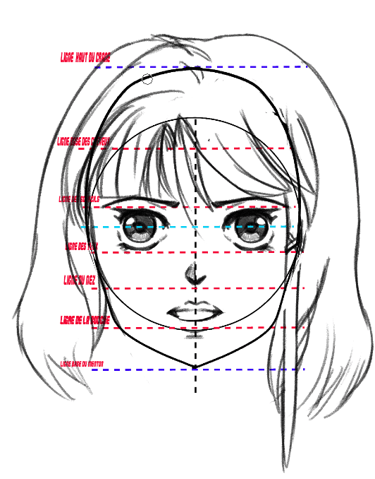 Modèle bouche Manga